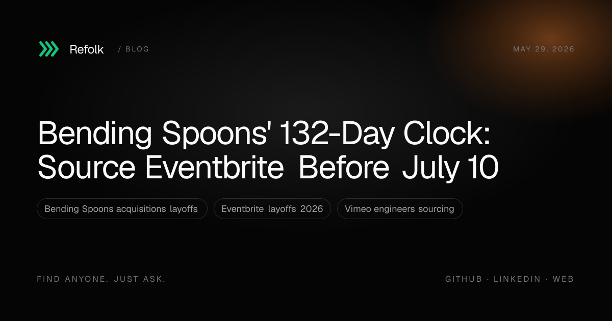 Bending Spoons' 132-Day Clock: Source Eventbrite Before July 10 · Refolk
